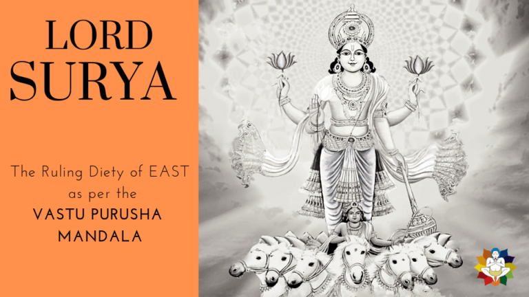 Vastu Purush Mandala | 45 Devtas of Vastu Purush Mandal Chakra
