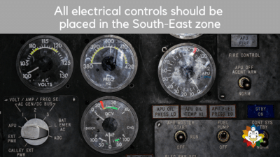 Factory Vastu : 9 Tips to Design A World Class Manufacturing Unit [2024]